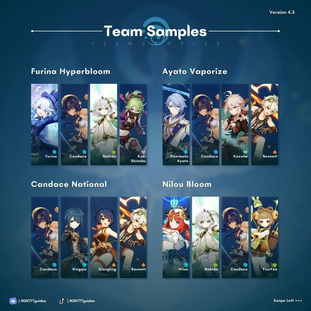 CANDACE - BUILD GUIDE (V4.3) | GENSHIN IMPACT Genshin Impact | HoYoLAB