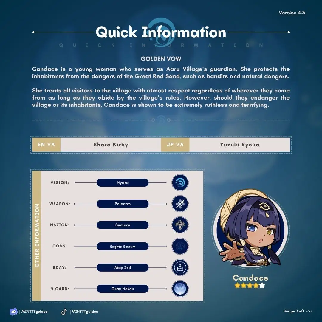 CANDACE - BUILD GUIDE (V4.3) | GENSHIN IMPACT Genshin Impact | HoYoLAB