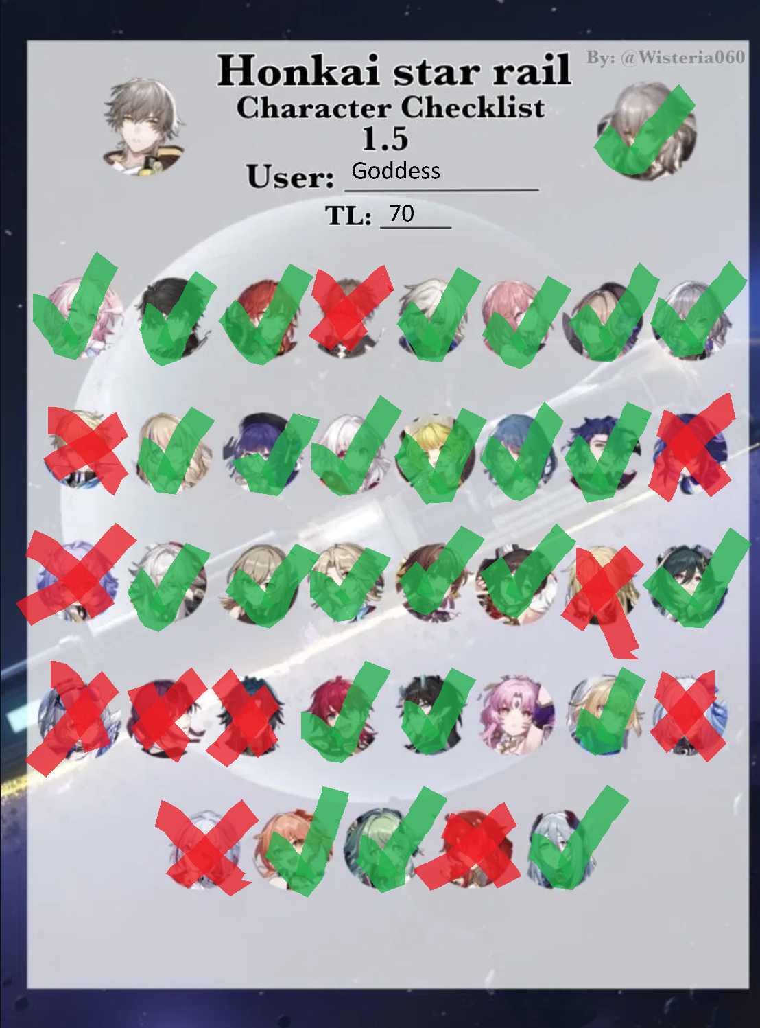 HSR checklist Honkai: Star Rail | HoYoLAB