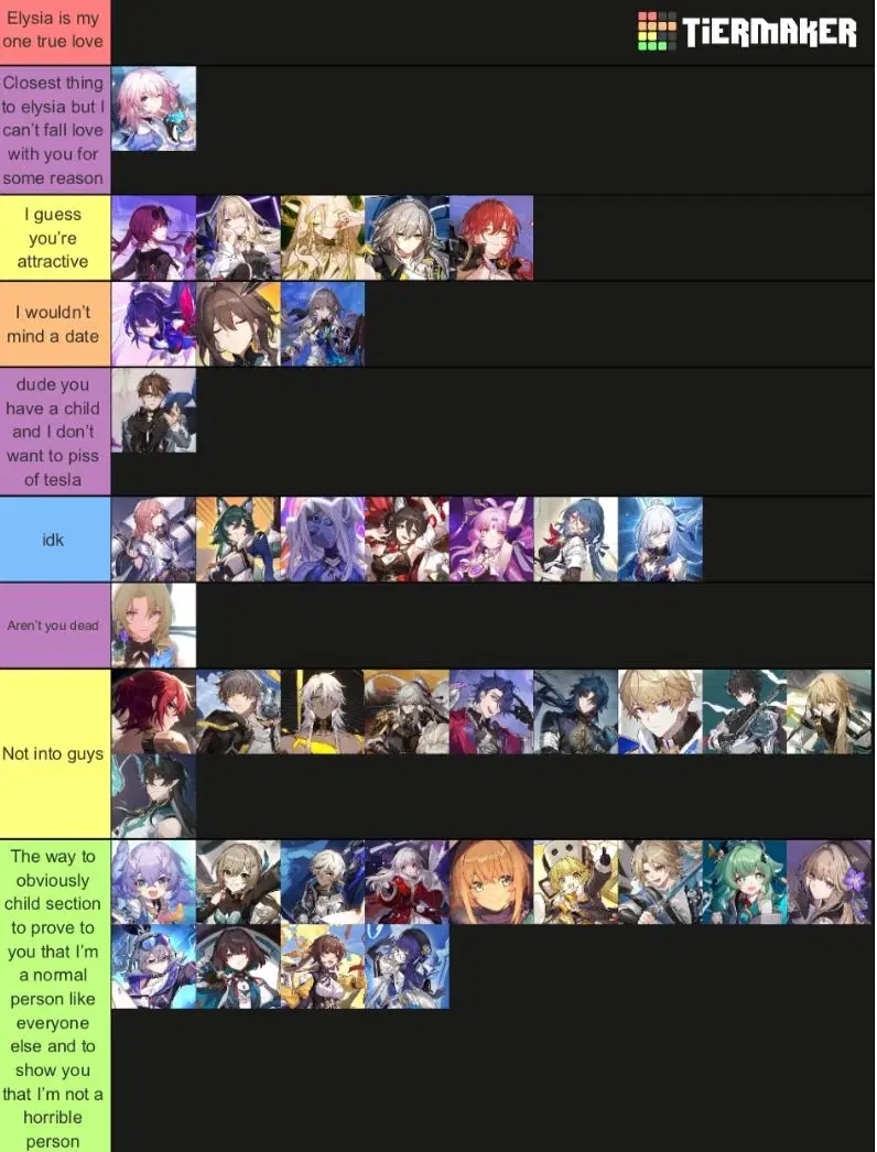 Hsr smash or pass/attraction tier list Honkai: Star Rail | HoYoLAB