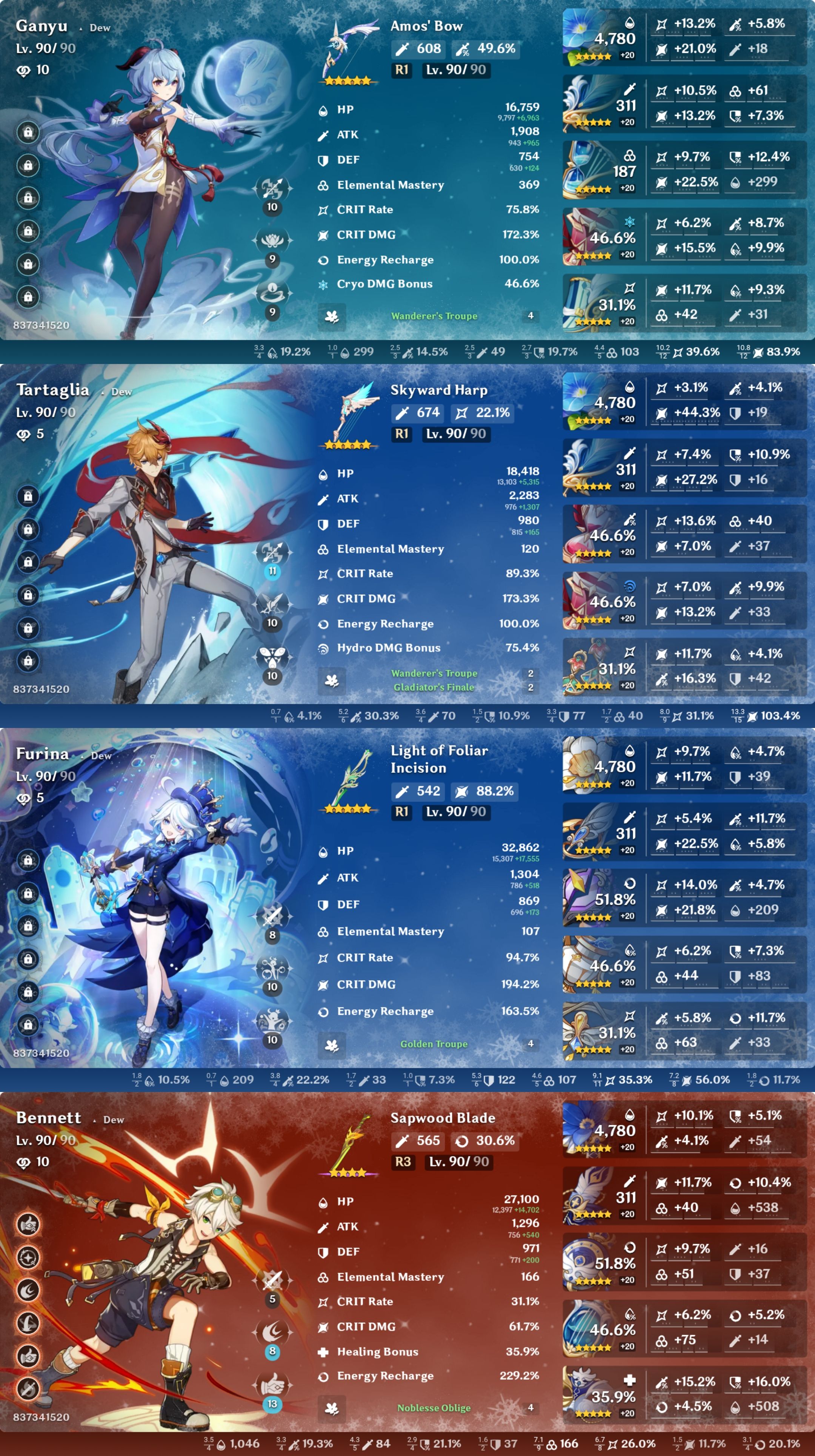 40 character builds without artifacts or weapon sharing Genshin Impact ...