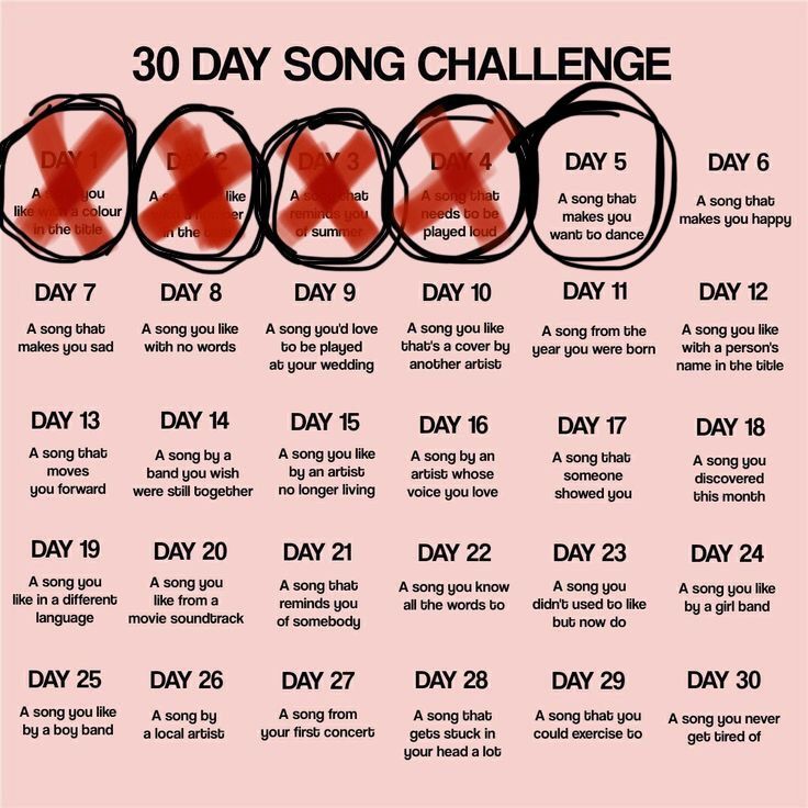 day 5 song challenge ! | HoYoLAB
