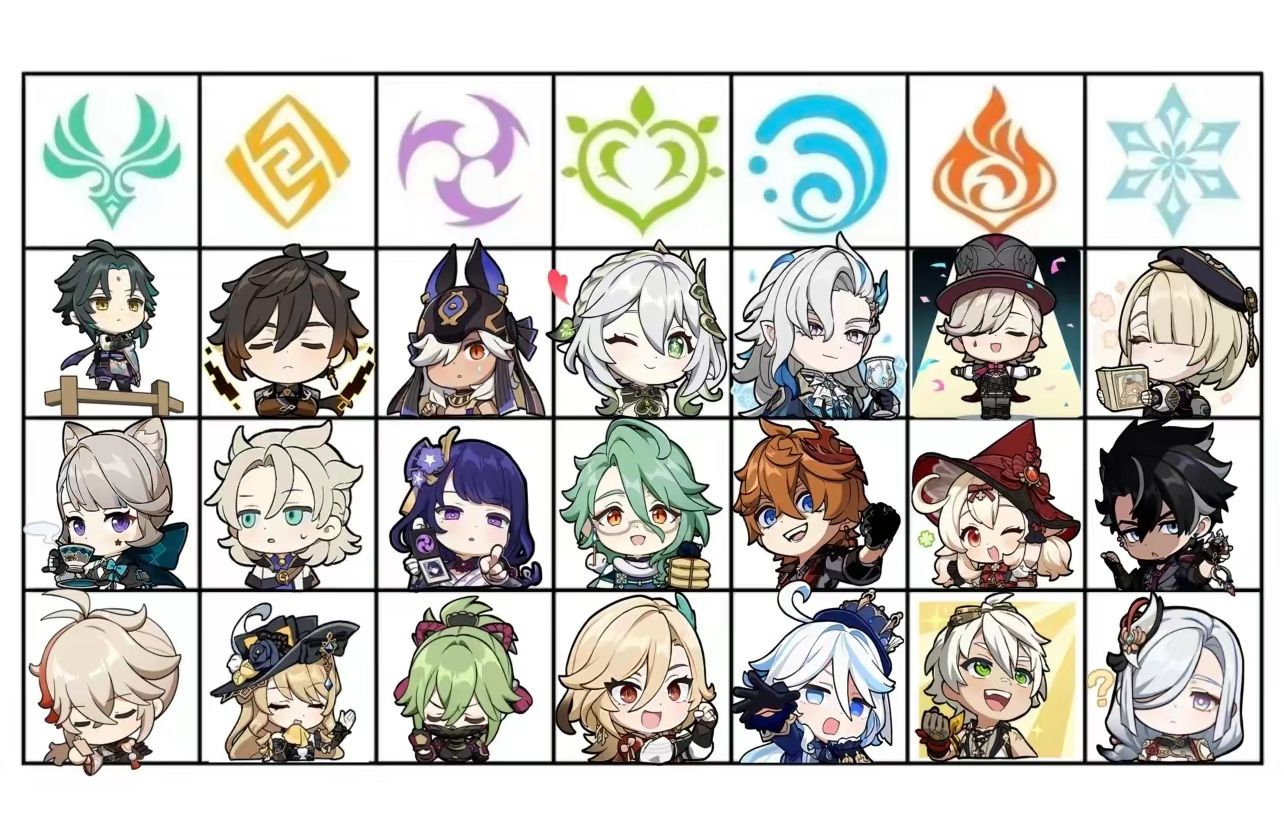 My favourites from every Element