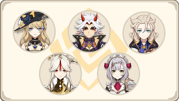 [V4.3] Comprehensive Review of Geo DPS Characters丨Navia is Here! After ...