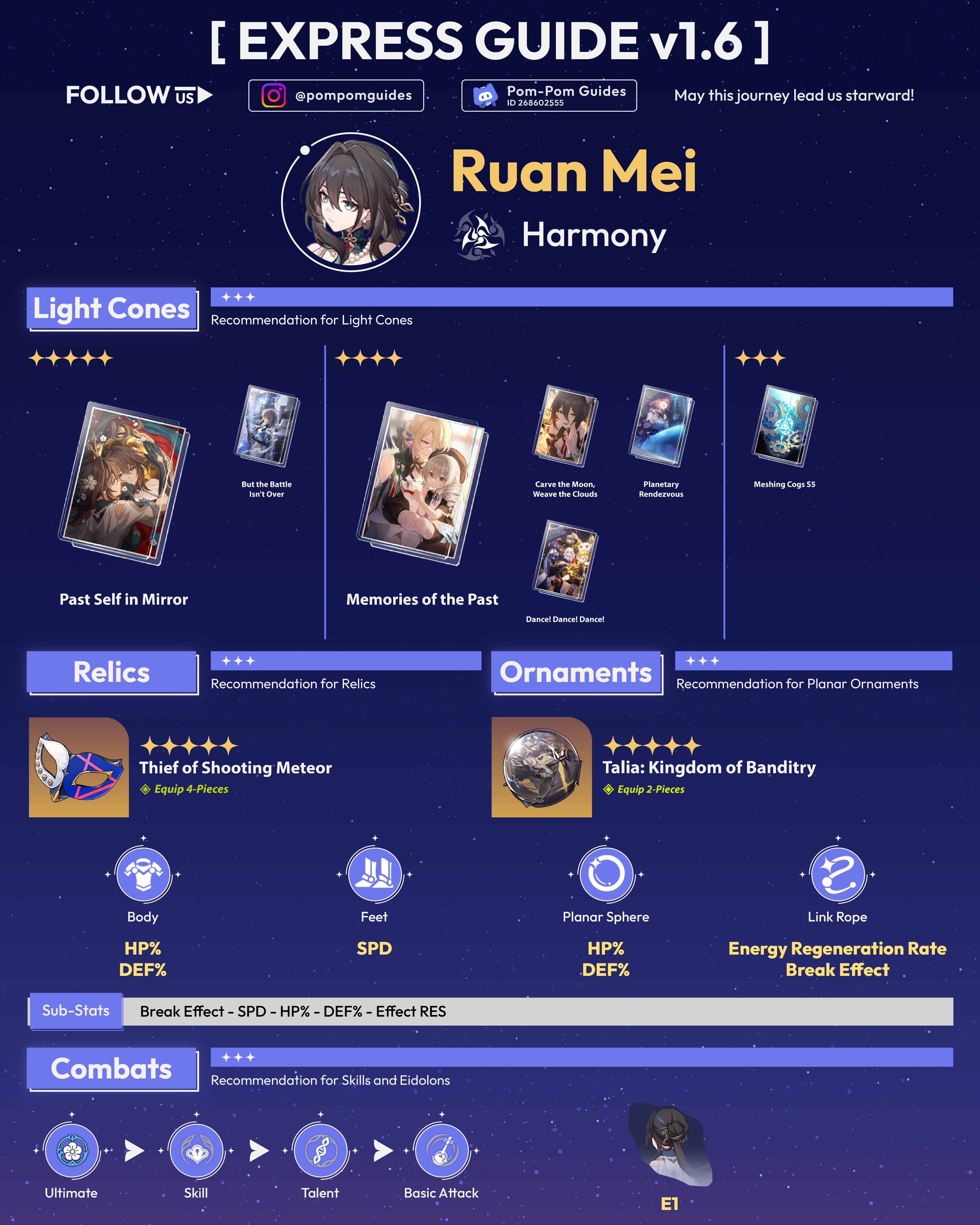 [v1.6] Ruan Mei Guide Honkai: Star Rail | HoYoLAB