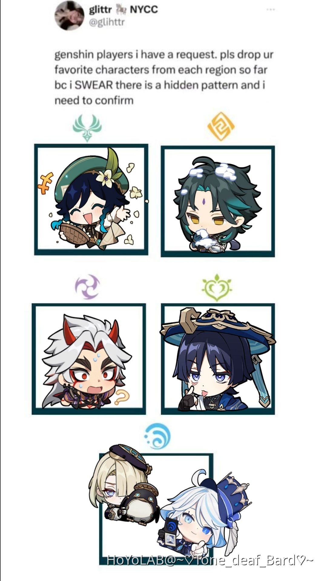 What's the pattern?? Genshin Impact | HoYoLAB