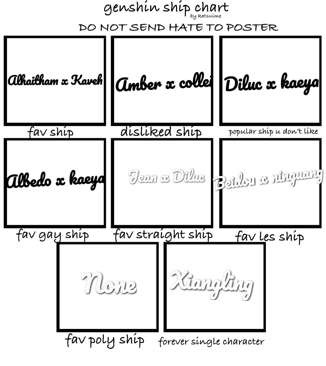 Ship chart thingy Genshin Impact | HoYoLAB