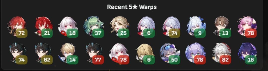 HSR luck give me goosebump frfrfr Honkai: Star Rail | HoYoLAB