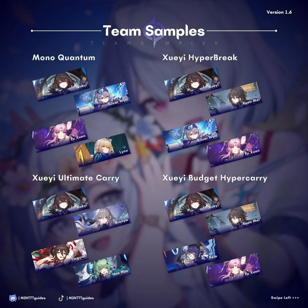 XUEYI - BUILD GUIDE (V1.6) | HONKAI: STAR RAIL Honkai: Star Rail | HoYoLAB