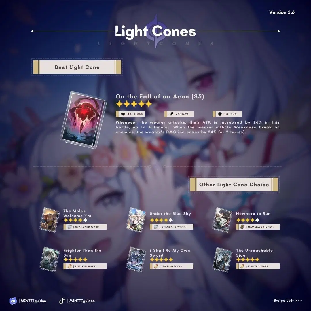 XUEYI - BUILD GUIDE (V1.6) | HONKAI: STAR RAIL Honkai: Star Rail | HoYoLAB