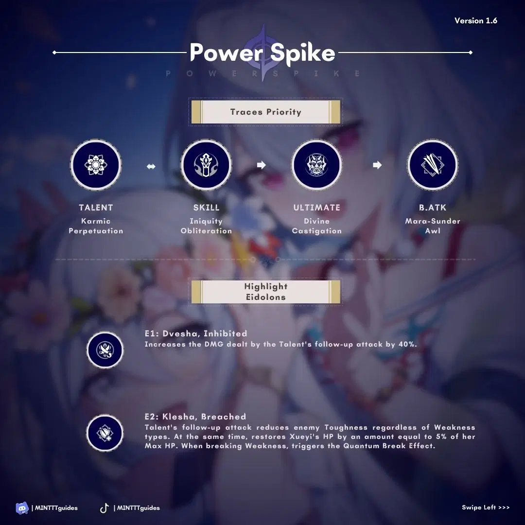 XUEYI - BUILD GUIDE (V1.6) | HONKAI: STAR RAIL Honkai: Star Rail | HoYoLAB