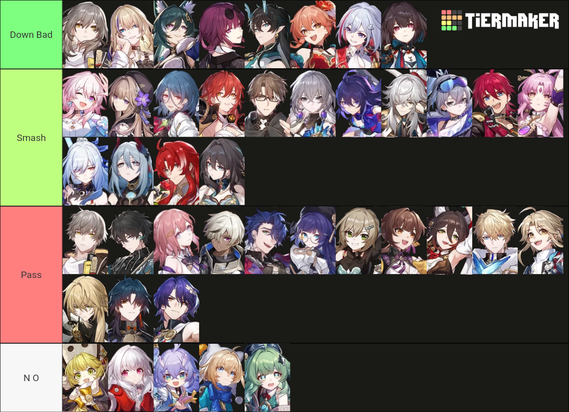 My own Smash or Pass Tier List Honkai: Star Rail | HoYoLAB
