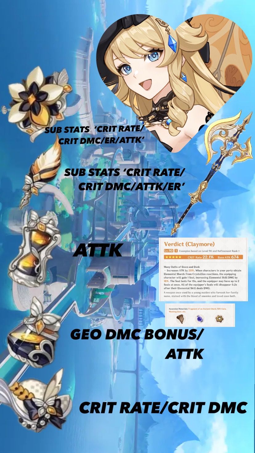 NAVIA BUILD PRIMARIOUS Genshin Impact | HoYoLAB