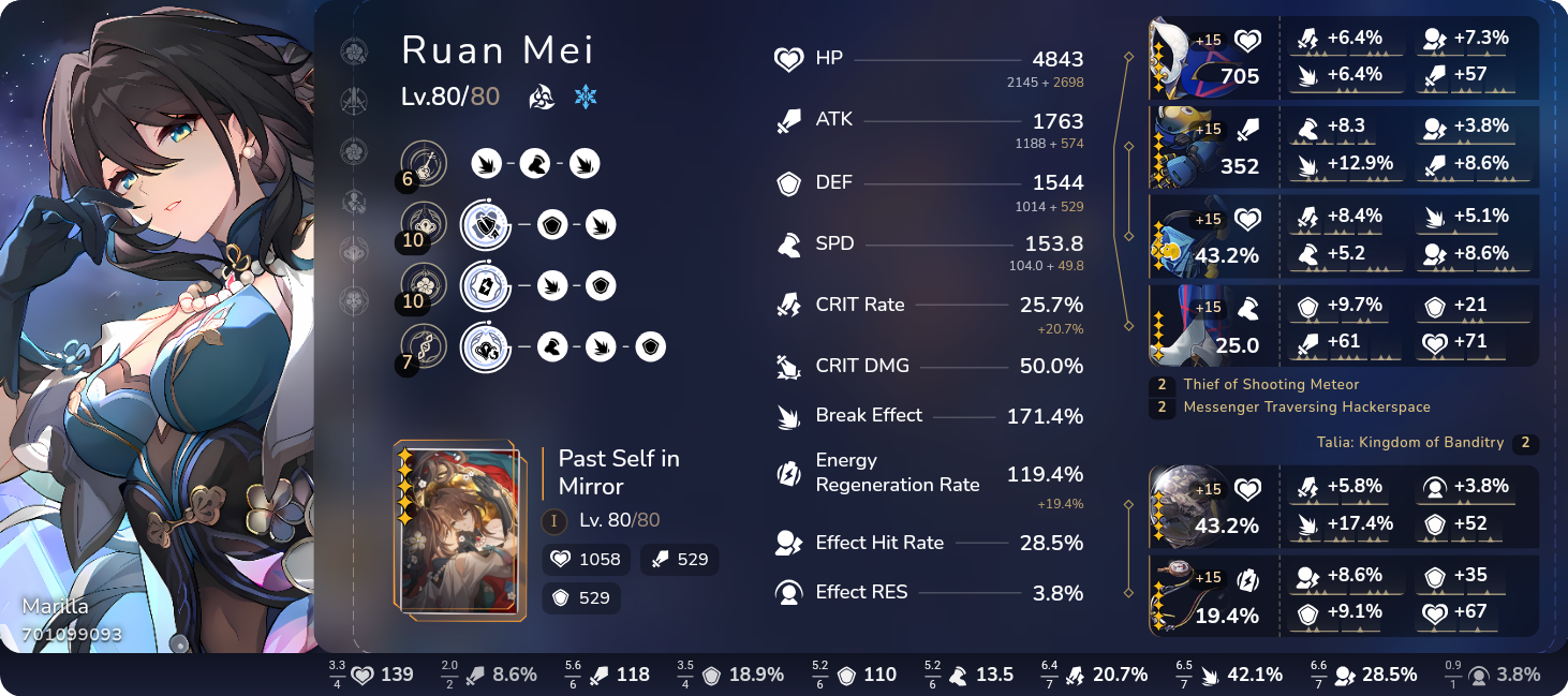 My Ruan Mei build Honkai: Star Rail | HoYoLAB