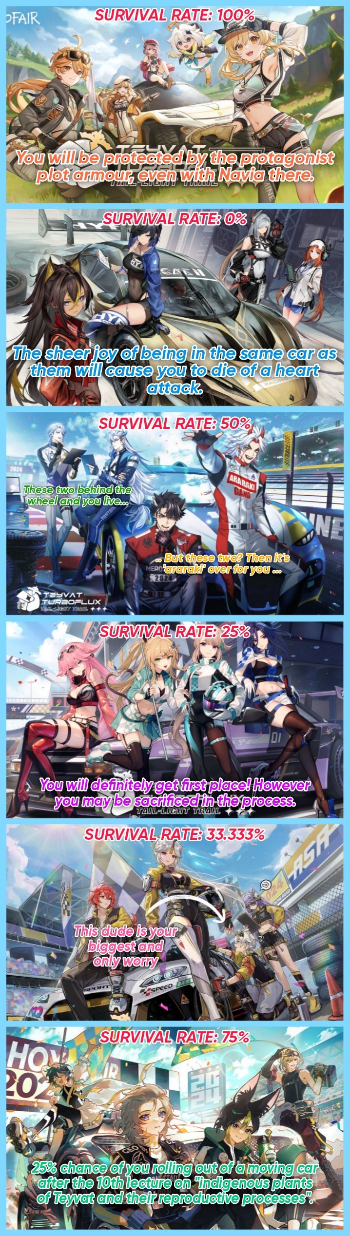 Which race car are you getting into? 🏁🔥 Genshin Impact | HoYoLAB