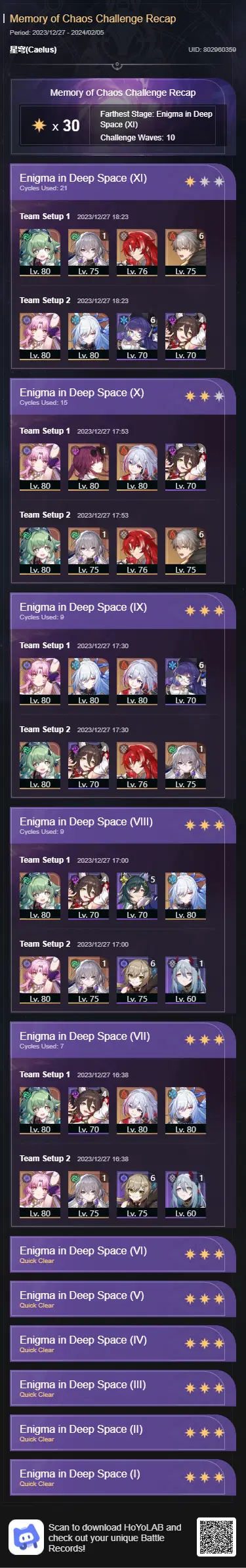 How I feel about HSR End-game content 🙄 Honkai: Star Rail | HoYoLAB