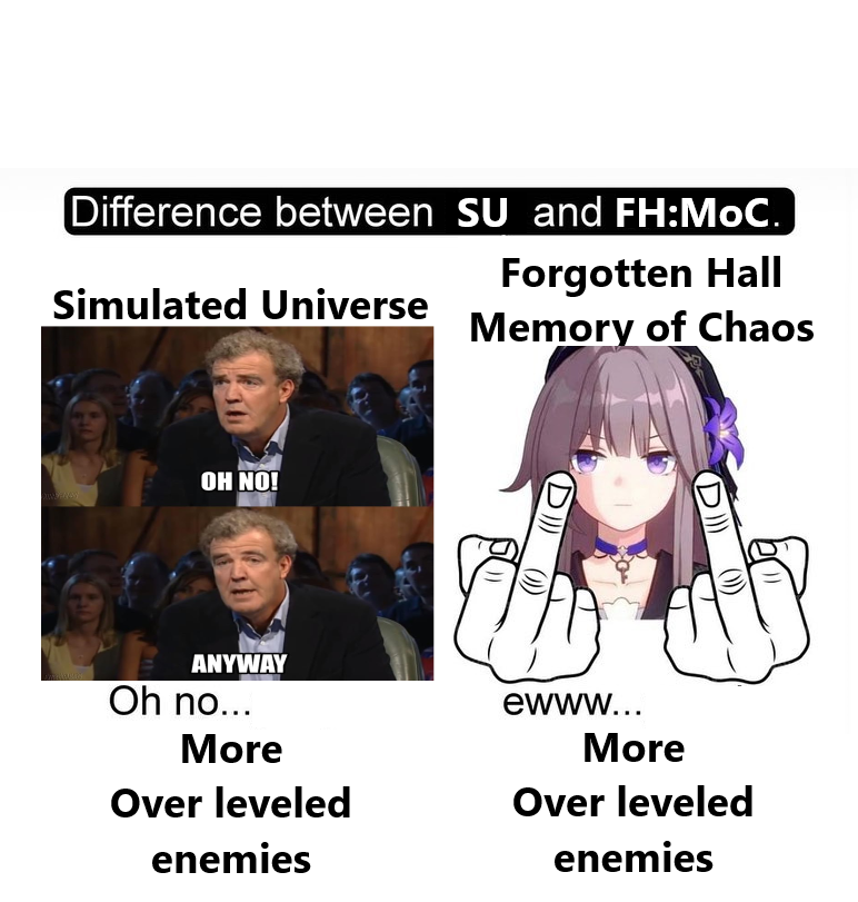 How I feel about HSR End-game content 🙄 Honkai: Star Rail | HoYoLAB