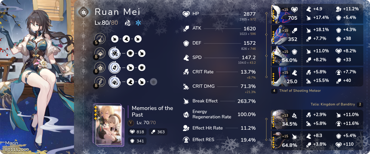 Is this enough Break Effect Honkai: Star Rail | HoYoLAB