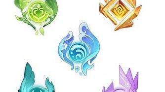 What is the singular and plural of oculi? Genshin Impact | HoYoLAB