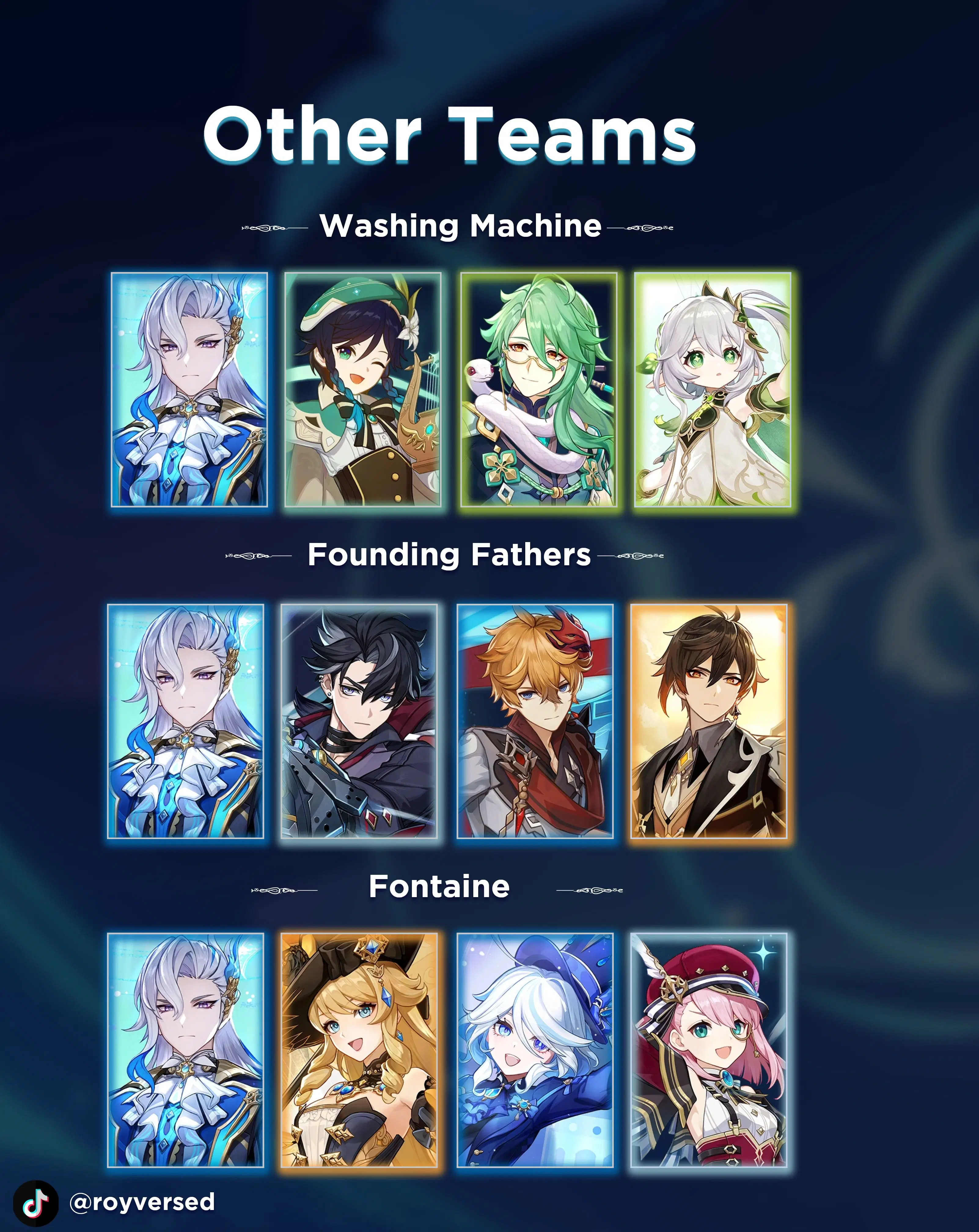 Neuvillette - Team comps 🌊🐉 Genshin Impact | HoYoLAB