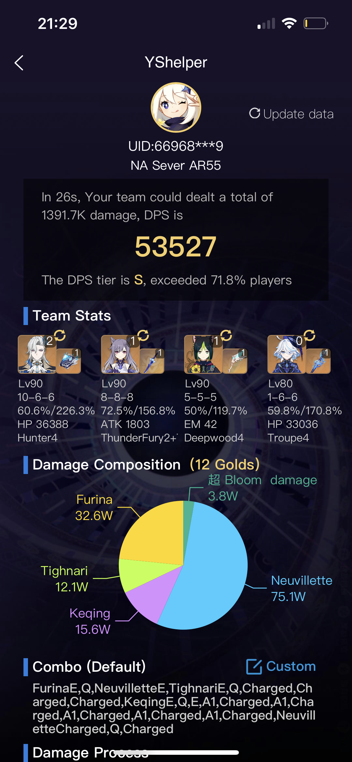 Need neuvillette stat ranges recommendations where can increase my ...