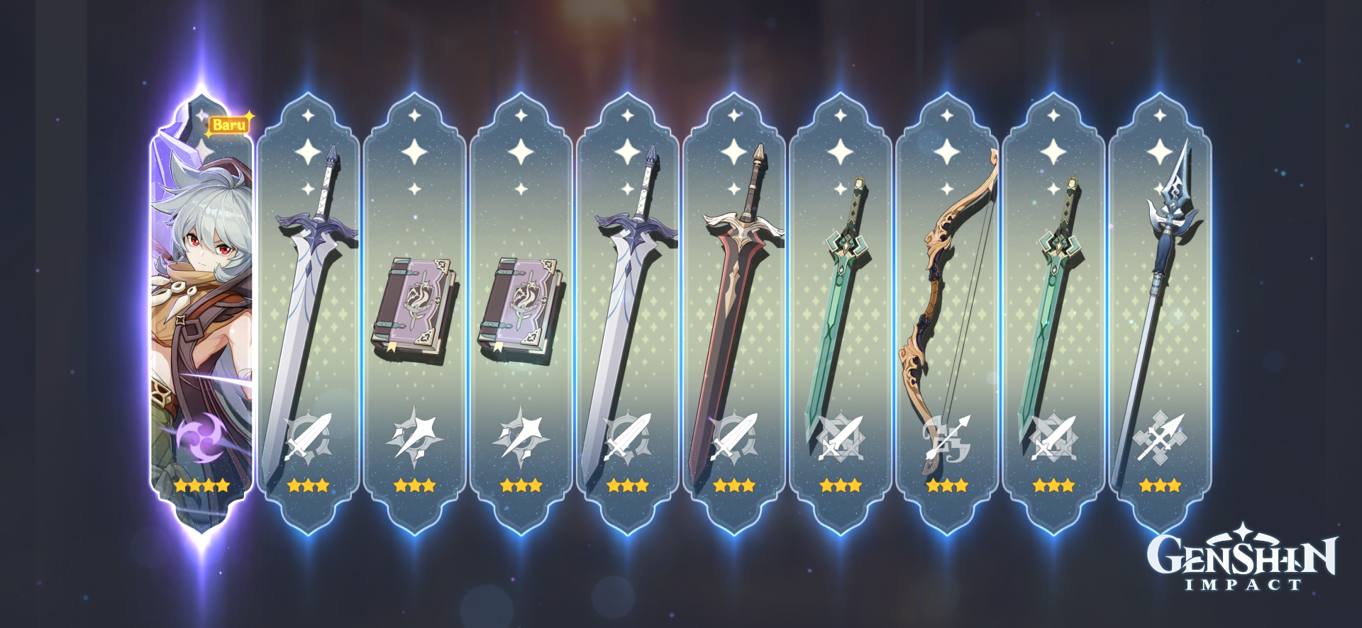 Razor Genshin Impact | HoYoLAB