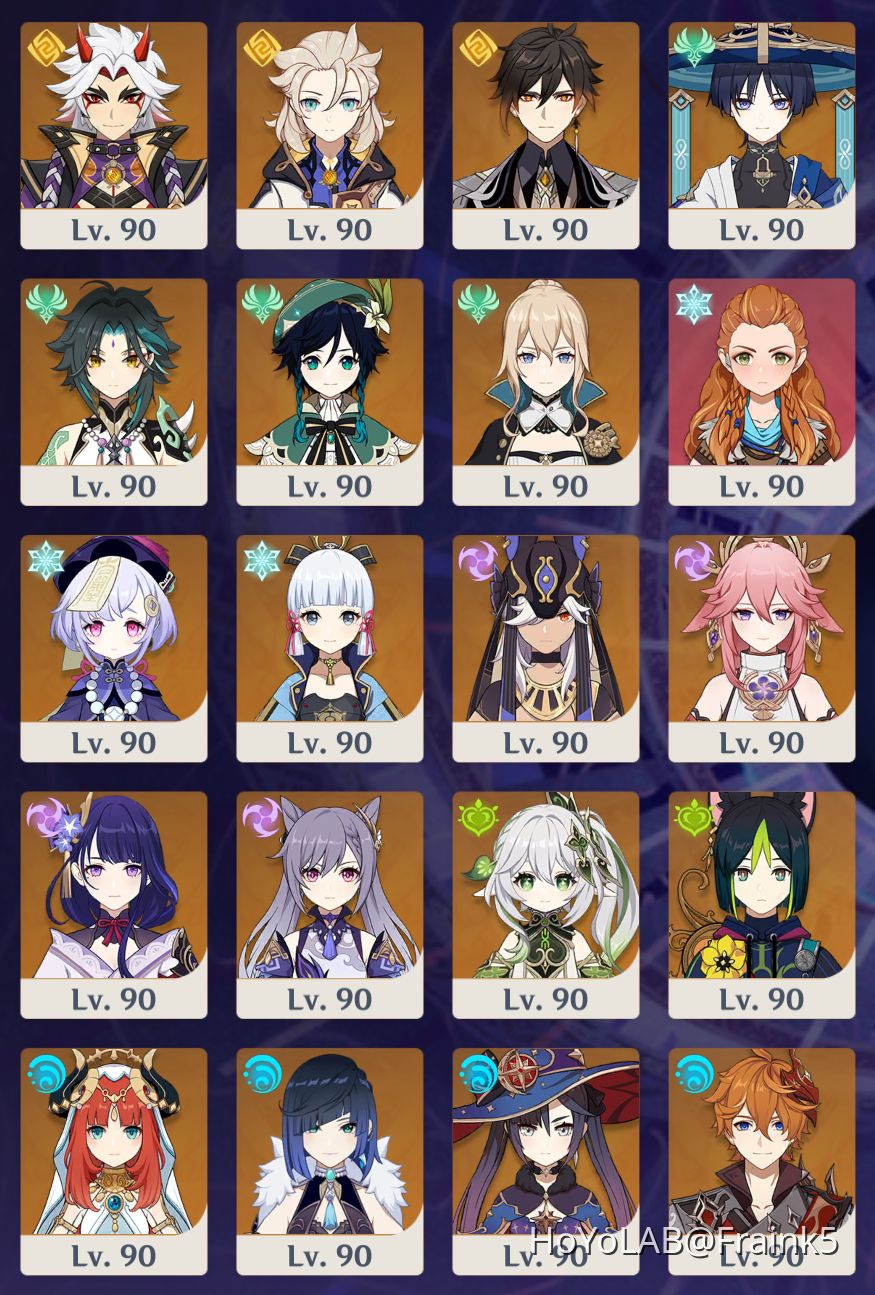 Abyss Teams??? Genshin Impact | HoYoLAB