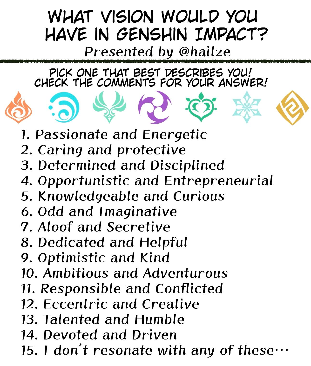 What Genshin Impact Vision Would You Have? Genshin Impact | HoYoLAB
