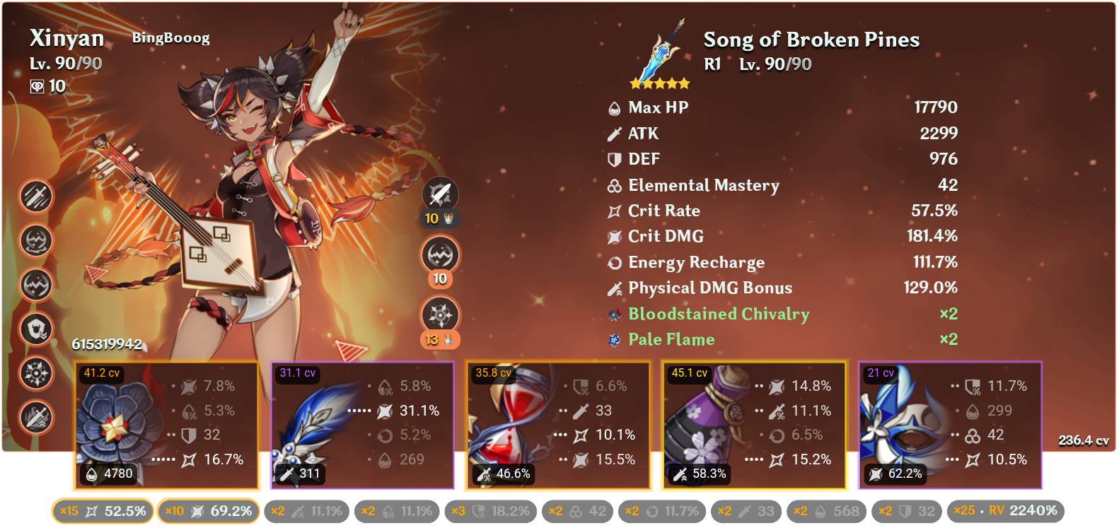 Xinyan build update Genshin Impact | HoYoLAB