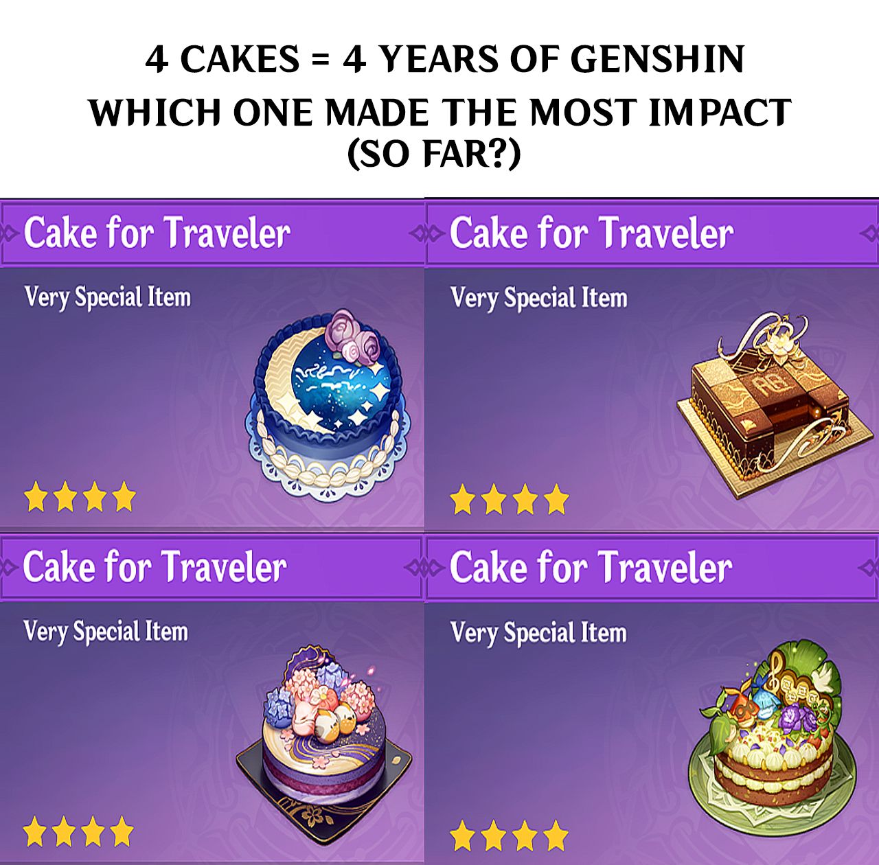 Got my 4th Cake today! Genshin Impact | HoYoLAB