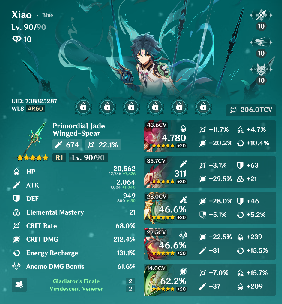 Xiao build suggestion Genshin Impact | HoYoLAB