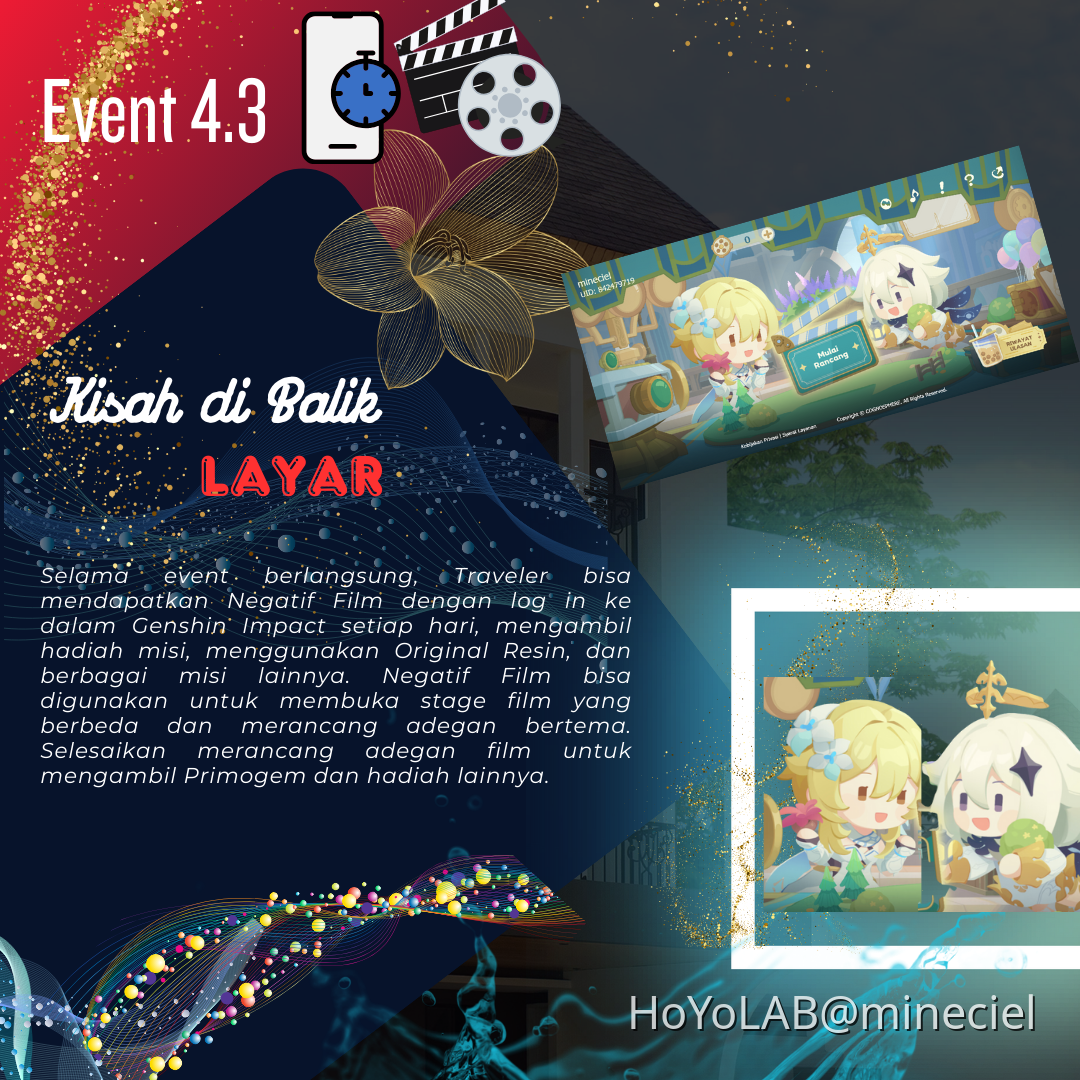 (ID) Versi 4.3 (Panduan Event Web) - Kisah di Balik Layar | Total ...
