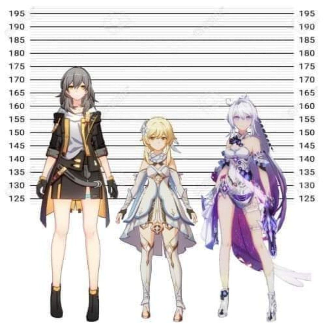 Lumine es tan pequeña / Lumine is so small Genshin Impact | HoYoLAB