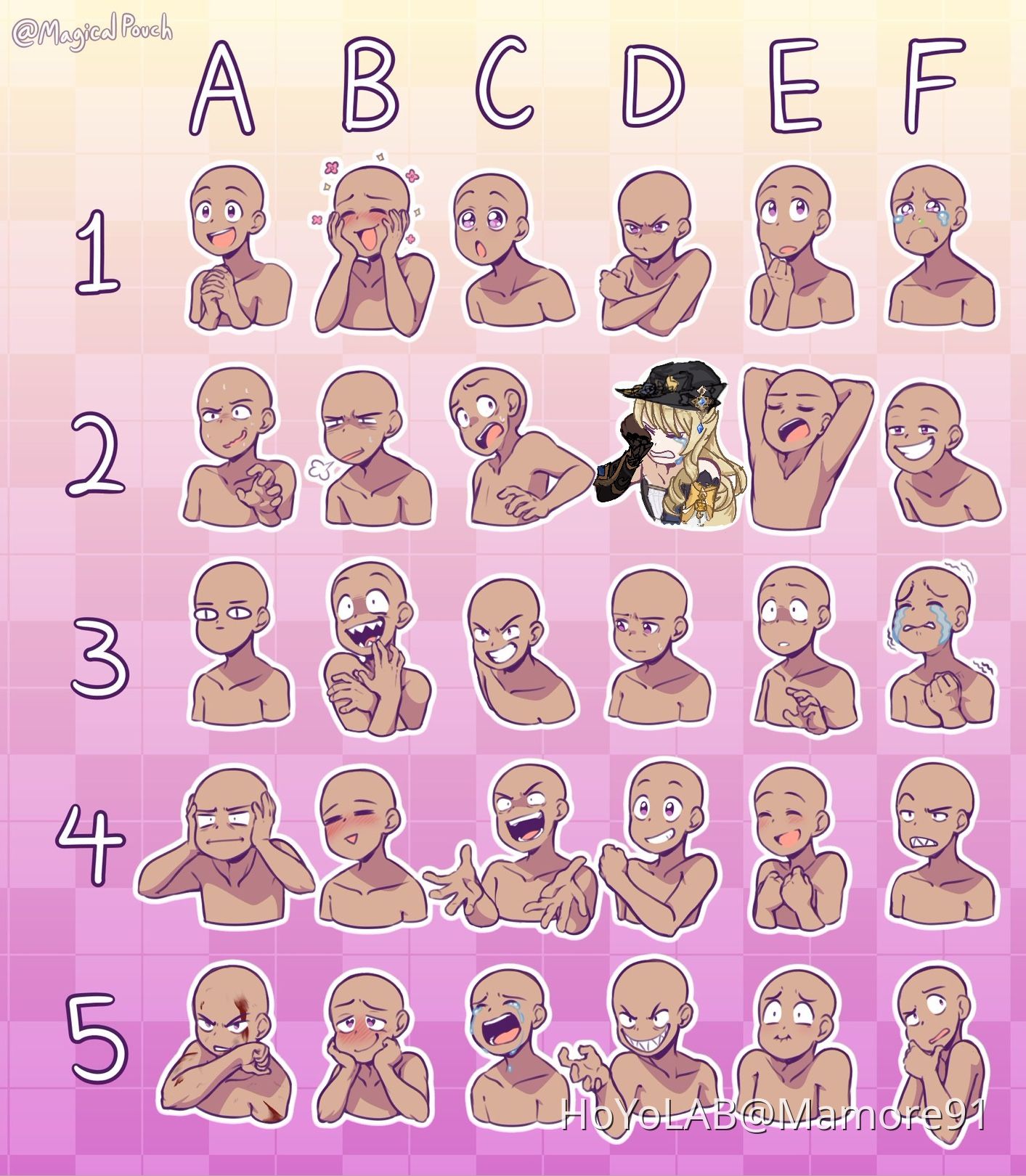 Character chart Genshin Impact | HoYoLAB