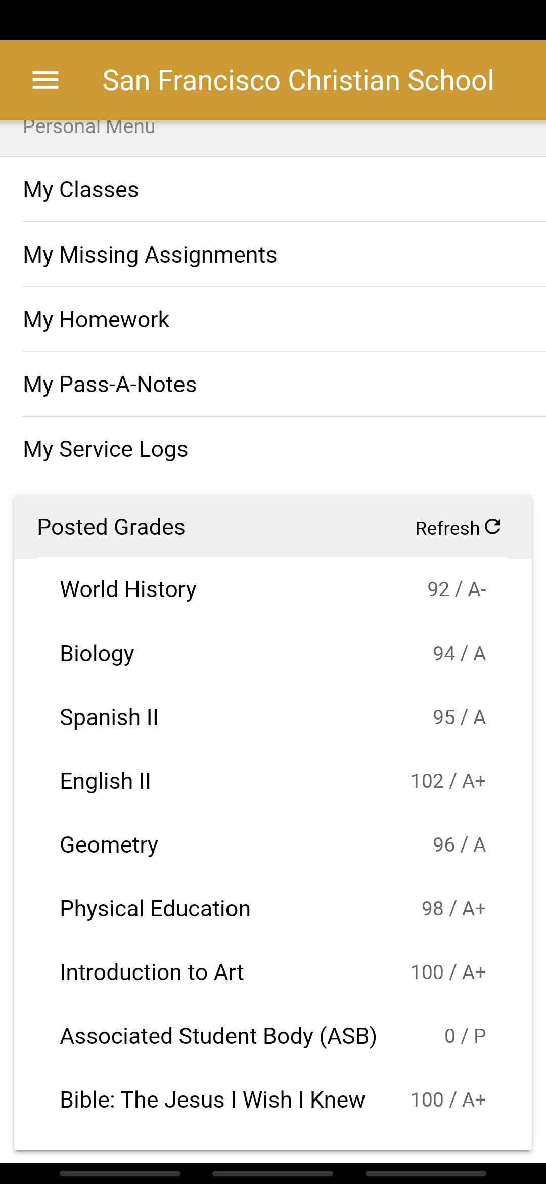 update! post ur grades after finals | HoYoLAB