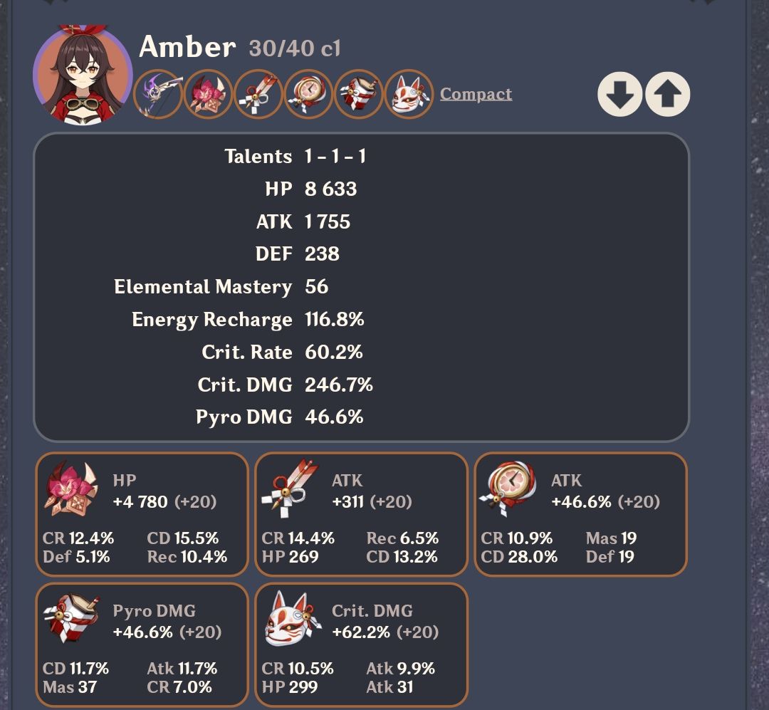 Show me a better Amber? Genshin Impact | HoYoLAB