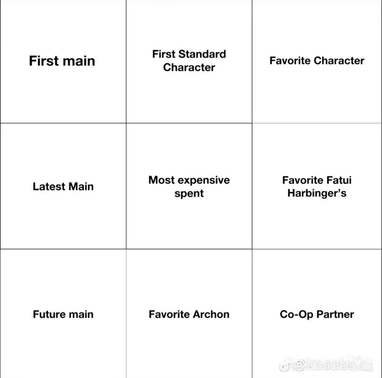 First post! Genshin Impact | HoYoLAB