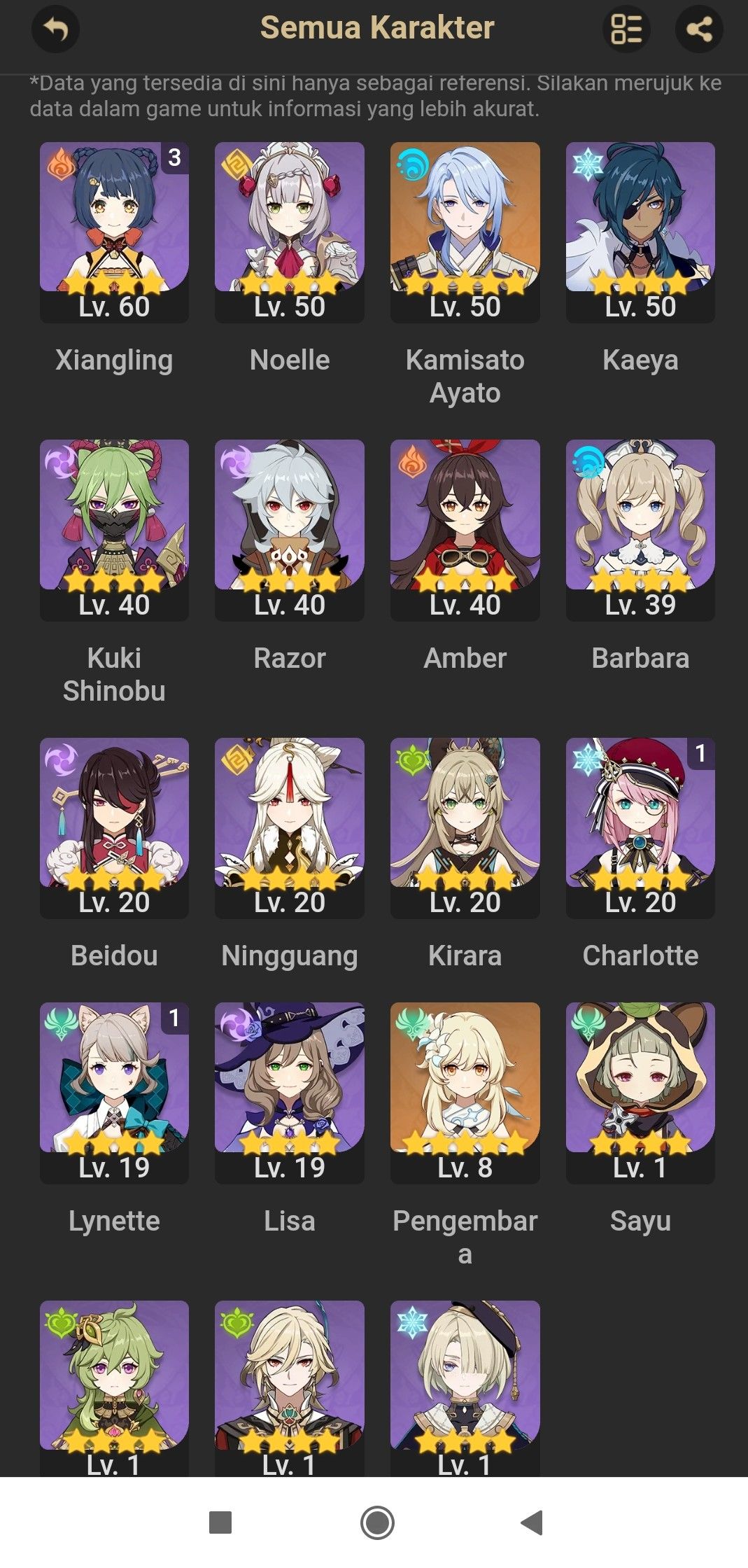 Mending fokus build yang mana ya? Rencana mau pull Raiden aman ga? Ar ...