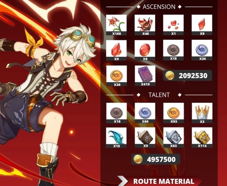 Bennett material rotation Genshin Impact | HoYoLAB