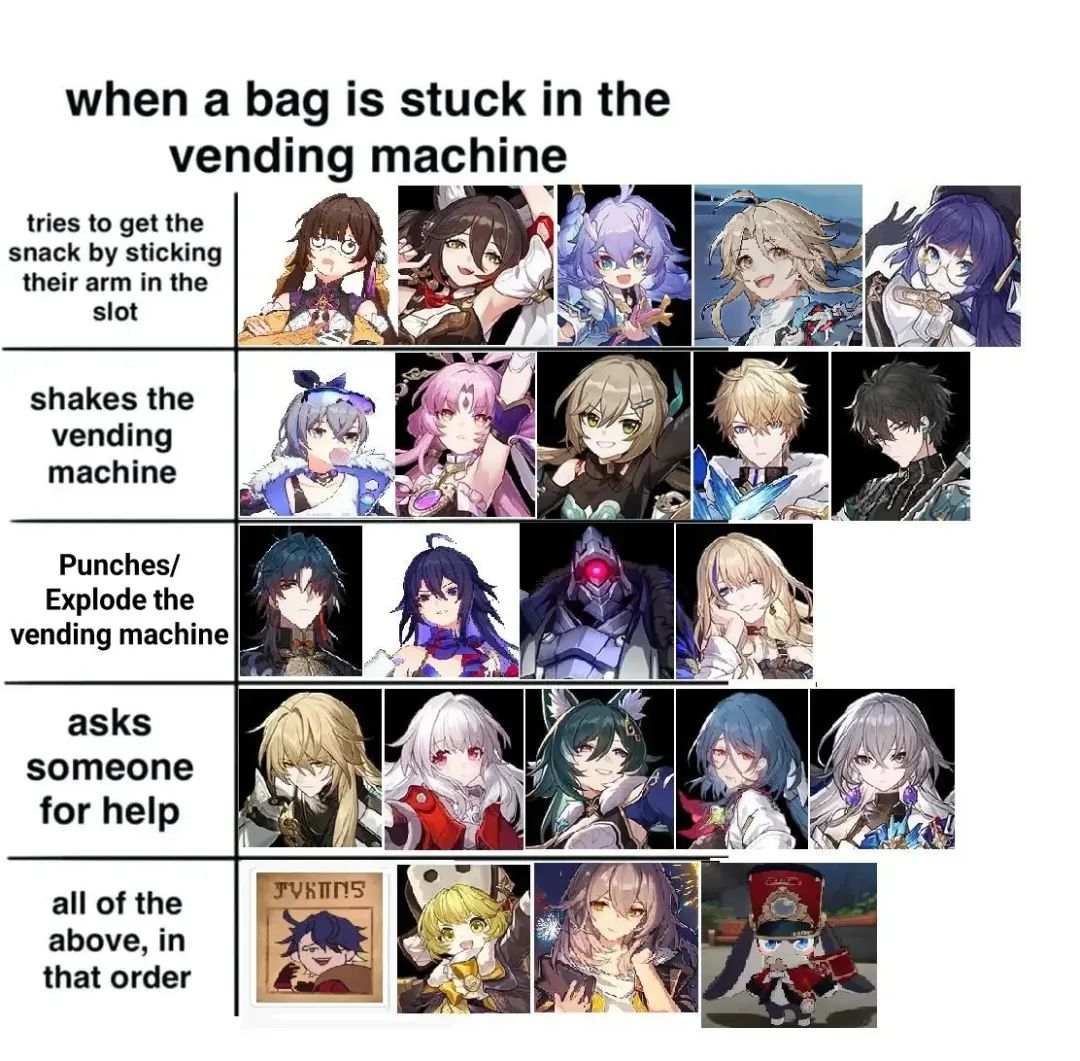 Honkai star rail characters in vending machine meme Honkai: Star Rail ...