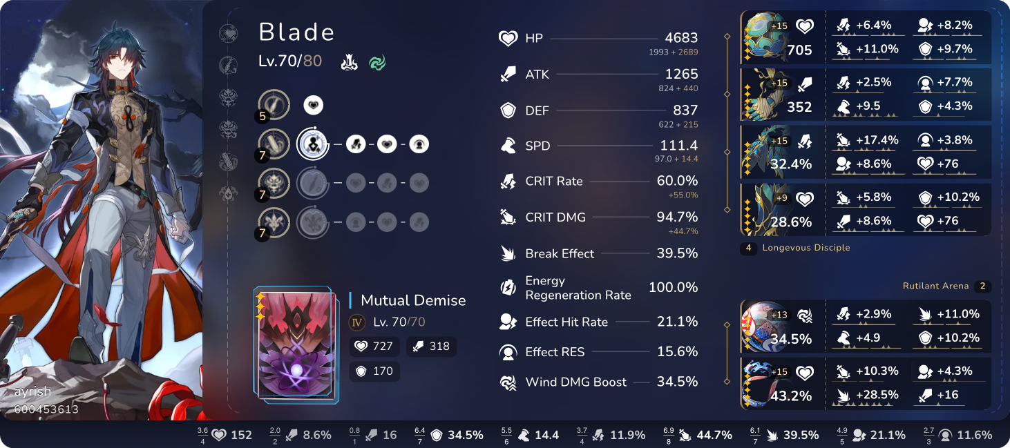 day one of properly building blade Honkai: Star Rail | HoYoLAB