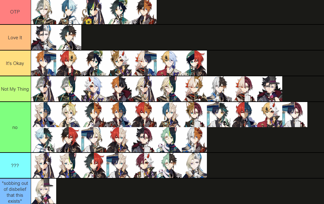 Genshin ships - mlm playable chars only (not including Traveler ...