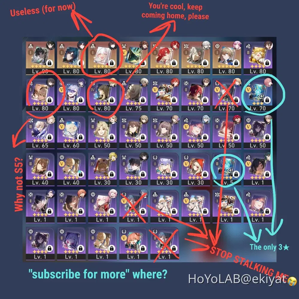 How is your lc inventory looking? Honkai: Star Rail | HoYoLAB