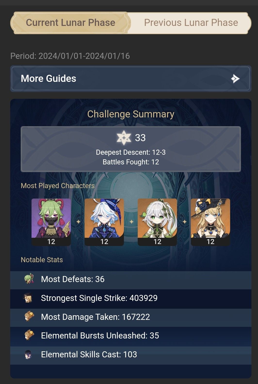 Skill Issue Genshin Impact | HoYoLAB