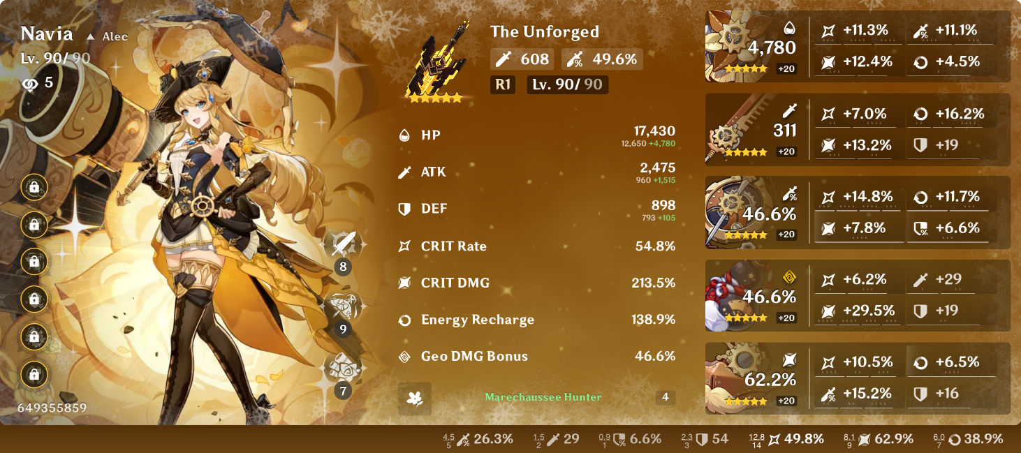 My Unforged finally has a user in Navia! Genshin Impact | HoYoLAB