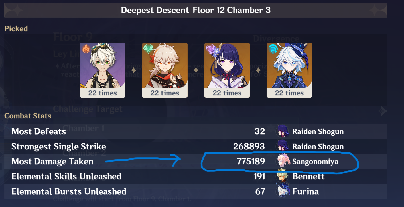 my best shield character.... Genshin Impact | HoYoLAB