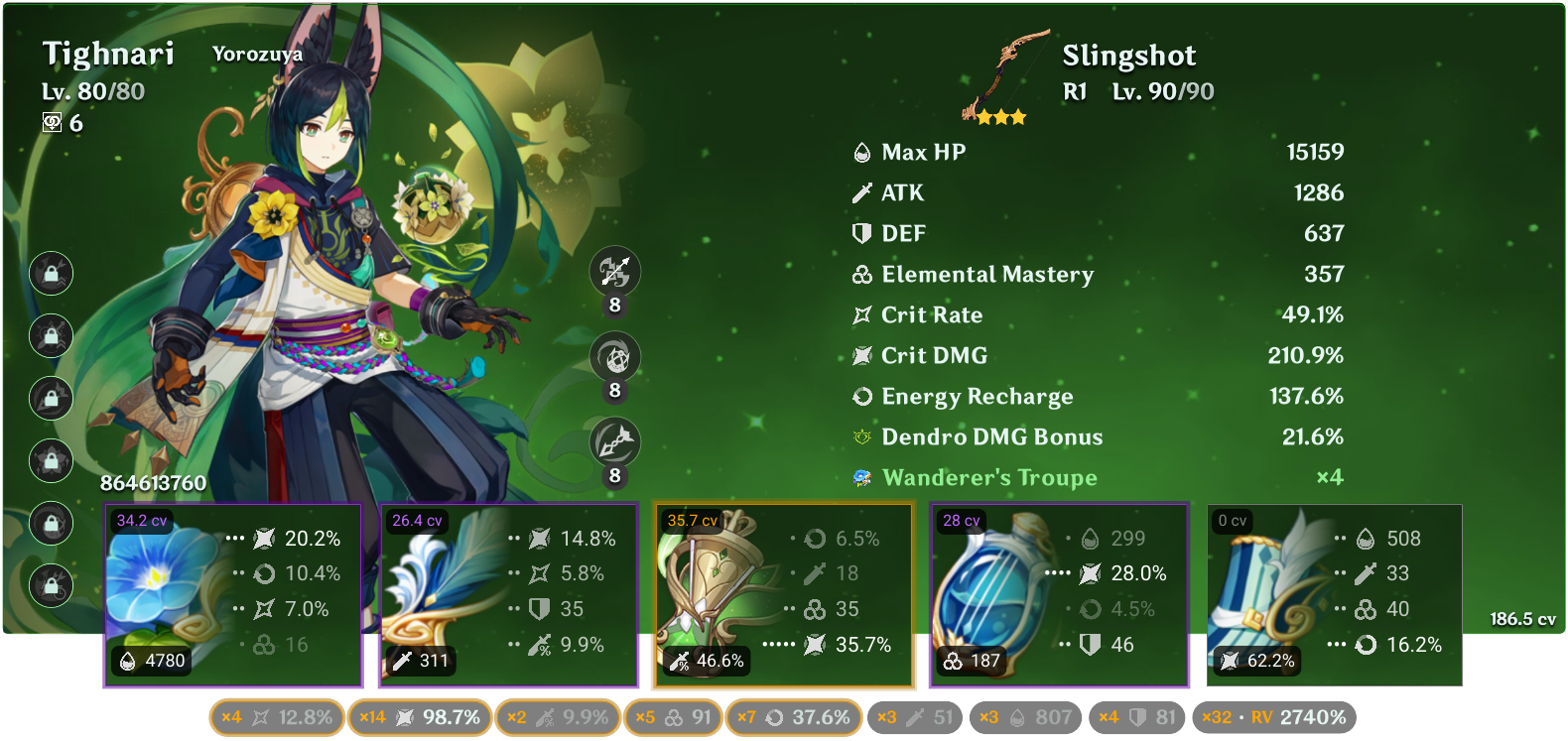 Hunter's Path Genshin Impact | HoYoLAB