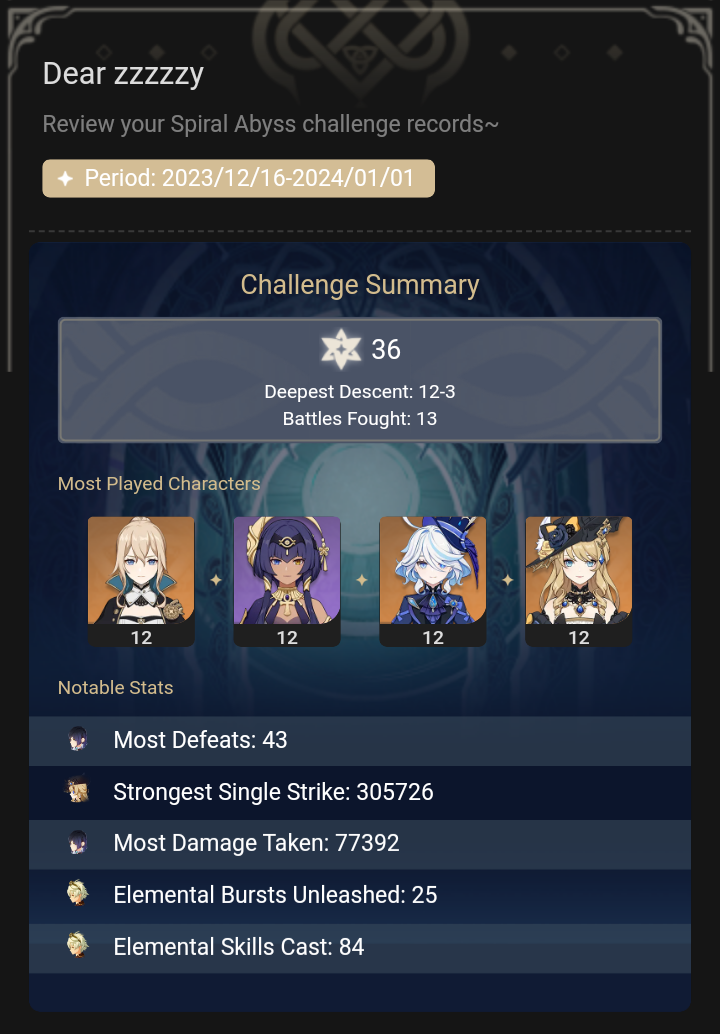 [Dont do this at home] Carry Furina + Mistsplitter & Nymphs Dream (Last ...