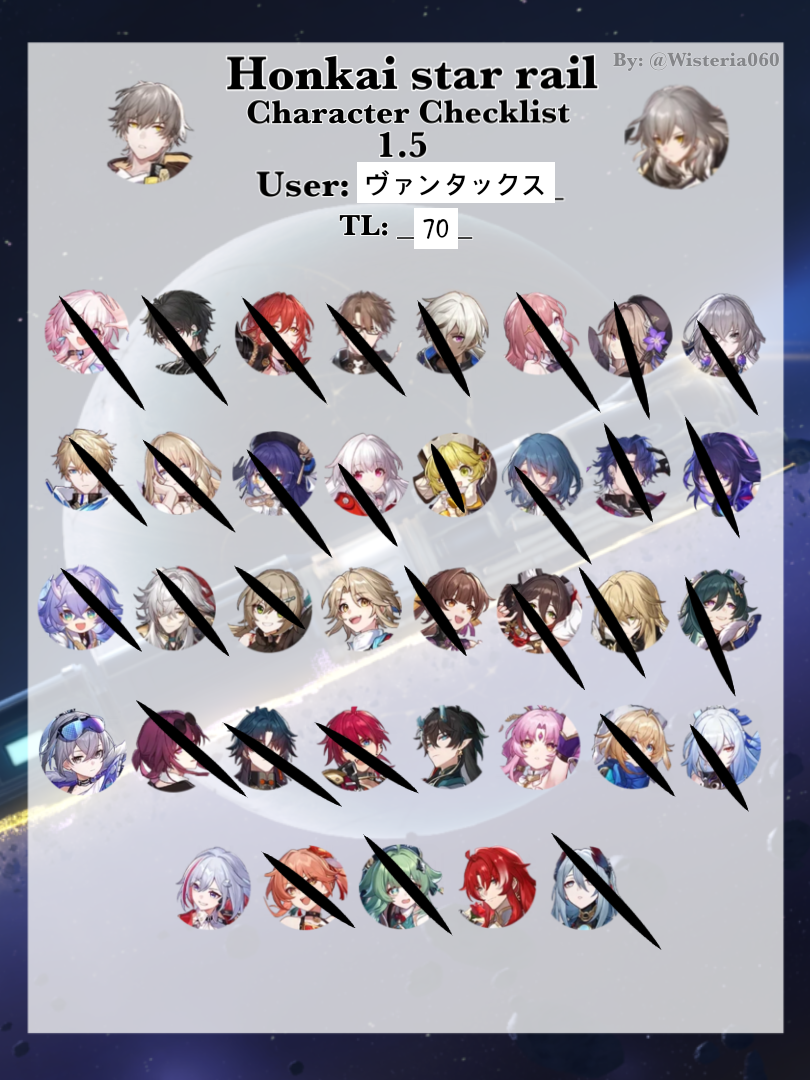 Hsr Character list Genshin Impact | HoYoLAB