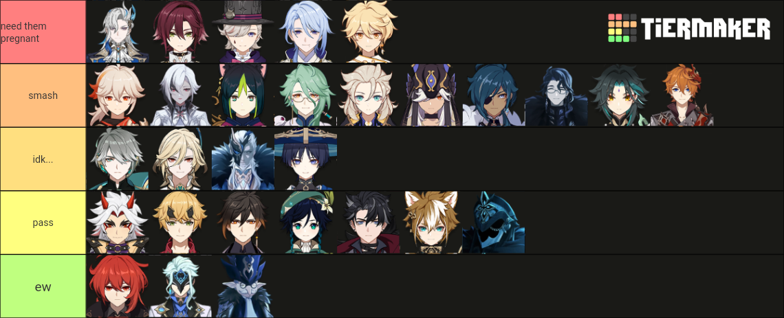 guy rates male characters Genshin Impact | HoYoLAB